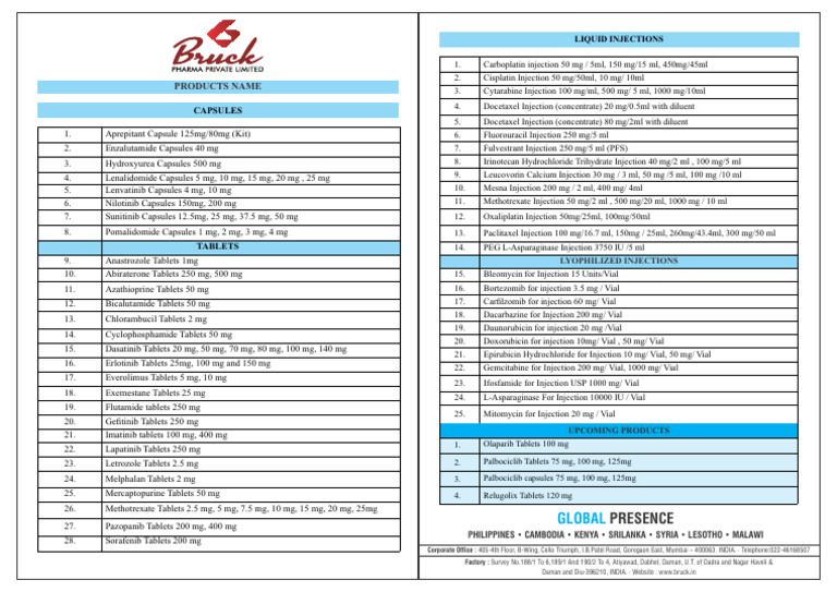 Product List of Bruck Pharma | PDF | Medicine | Organic Compounds