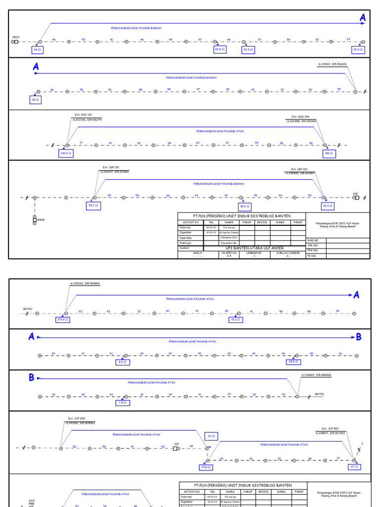 Gambar Pemasangan GSW | PDF