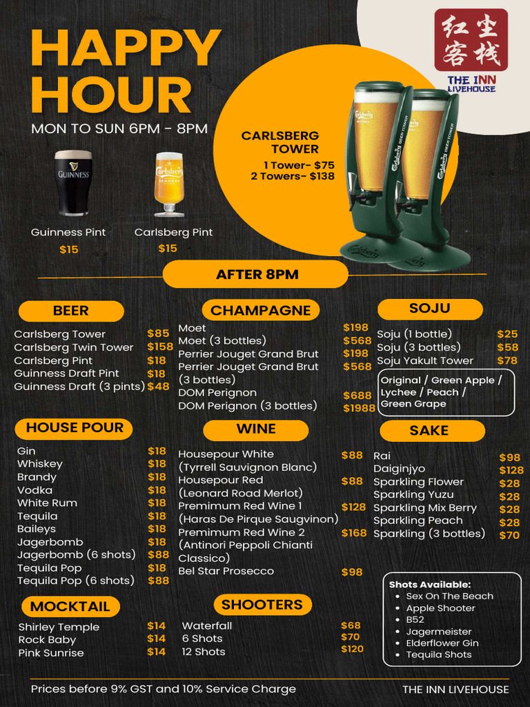 The Inn Livehouse Menu Overview | PDF | Foods | Cuisine