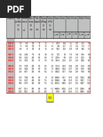 ISMB Weight Chart and Indian Standard Medium Weight Beam Dimensions | PDF | Beam (Structure ...
