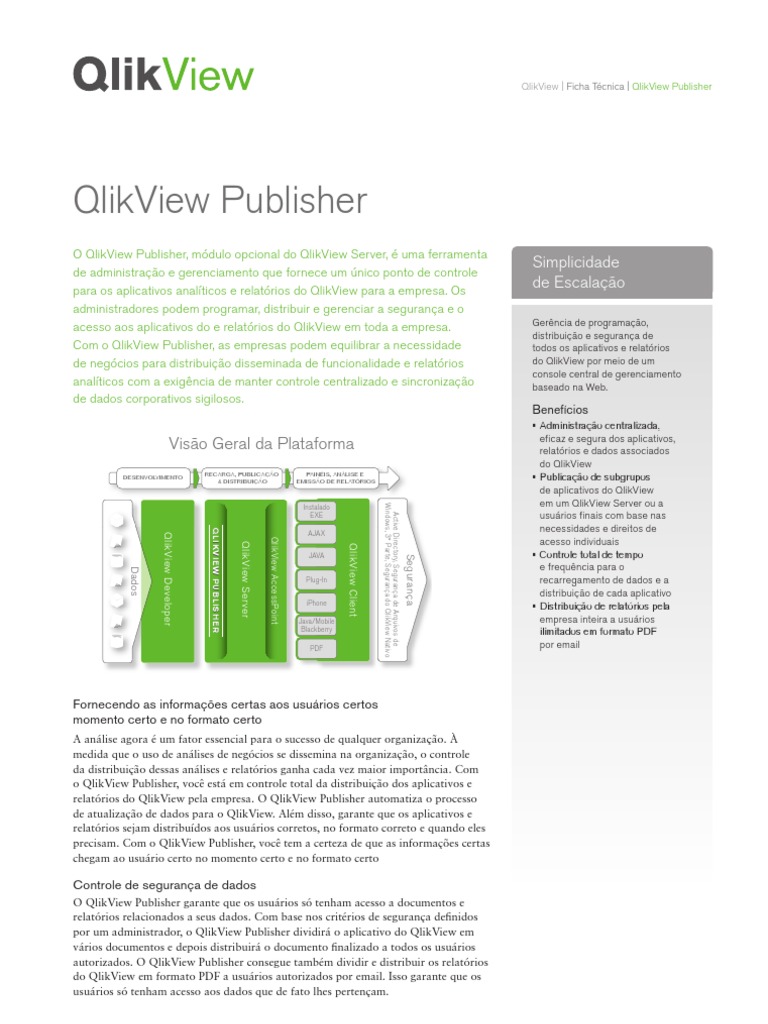 QlikView Publisher | PDF | Windows Vista | Microsoft Windows