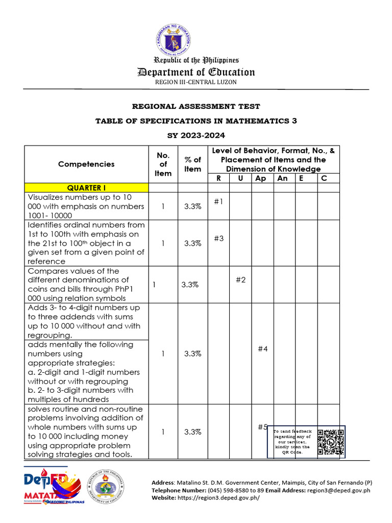 RAT - TOS - Mathematics - Grade 3-In-Template | PDF | Mathematics