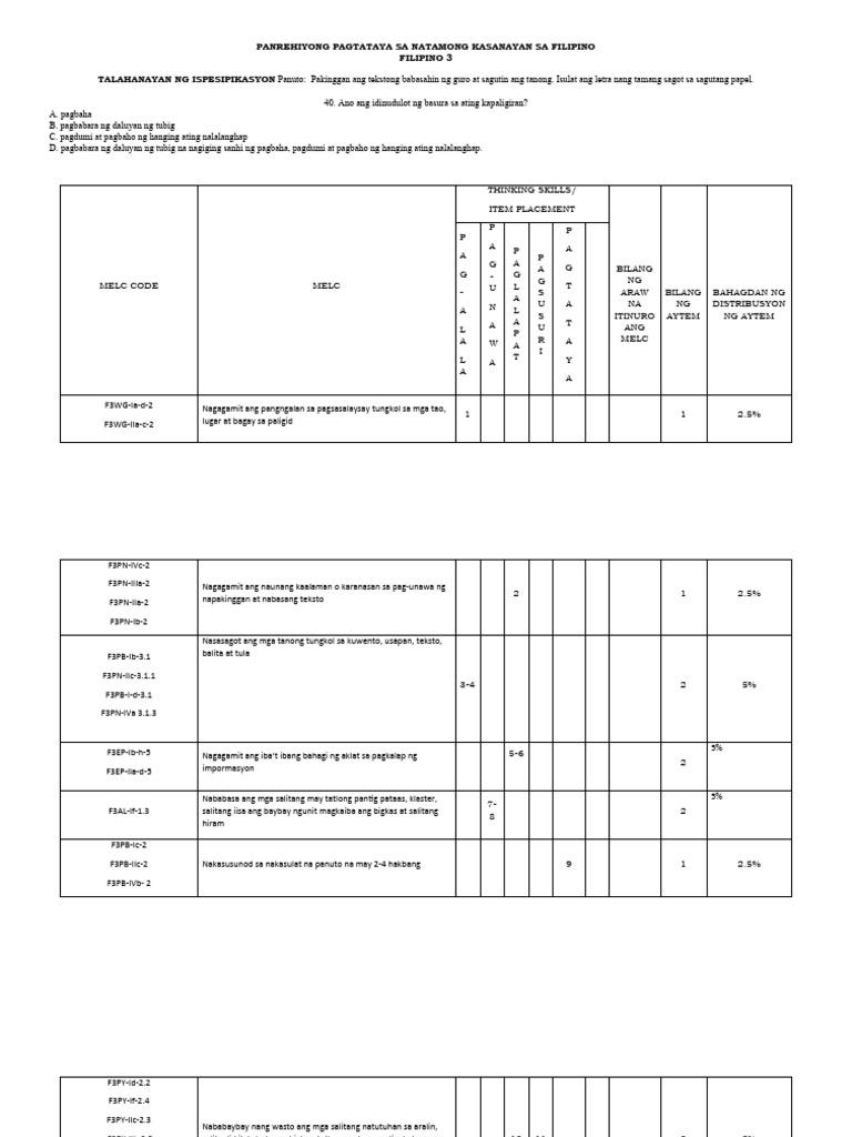 RAT TOS Filipino Grade 3 | PDF