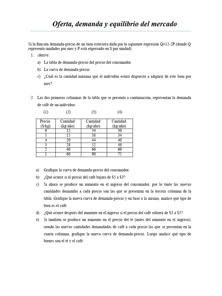 Practica Greici | PDF | Oferta y demanda | Oferta (economía)
