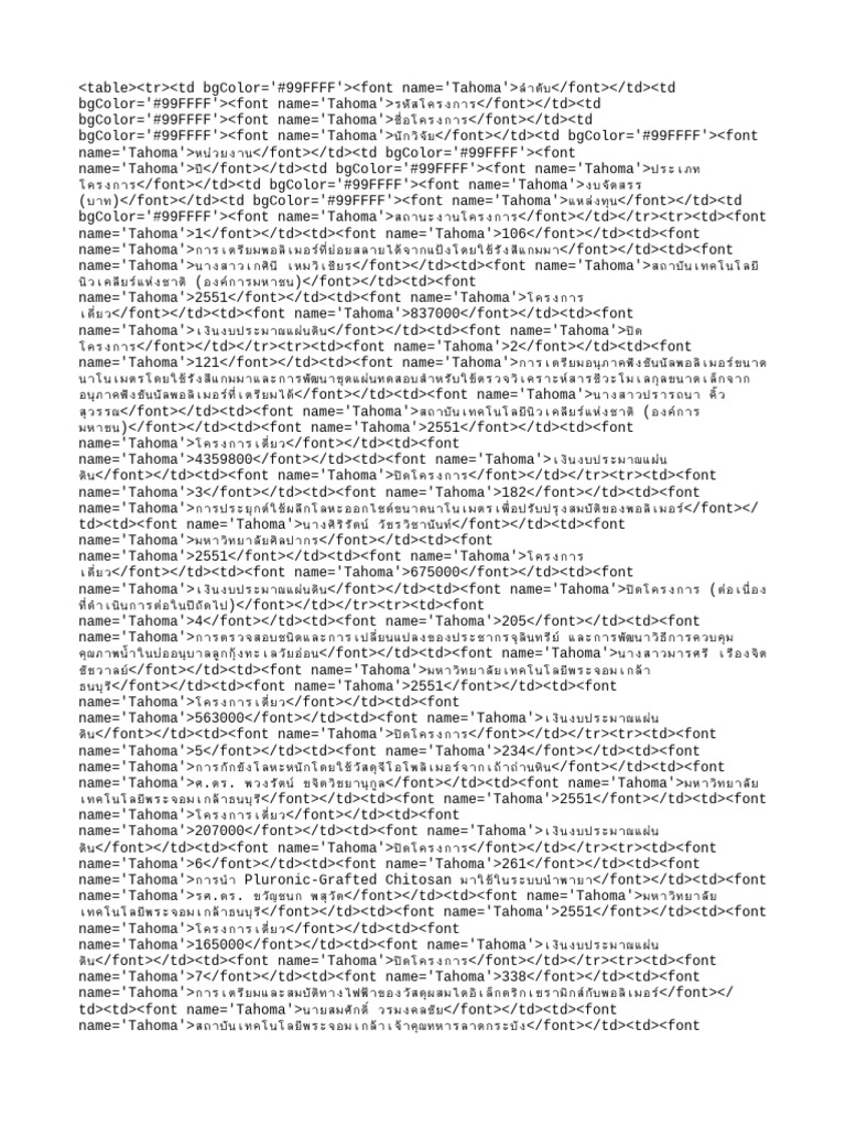 Polymer in NRIIS | PDF