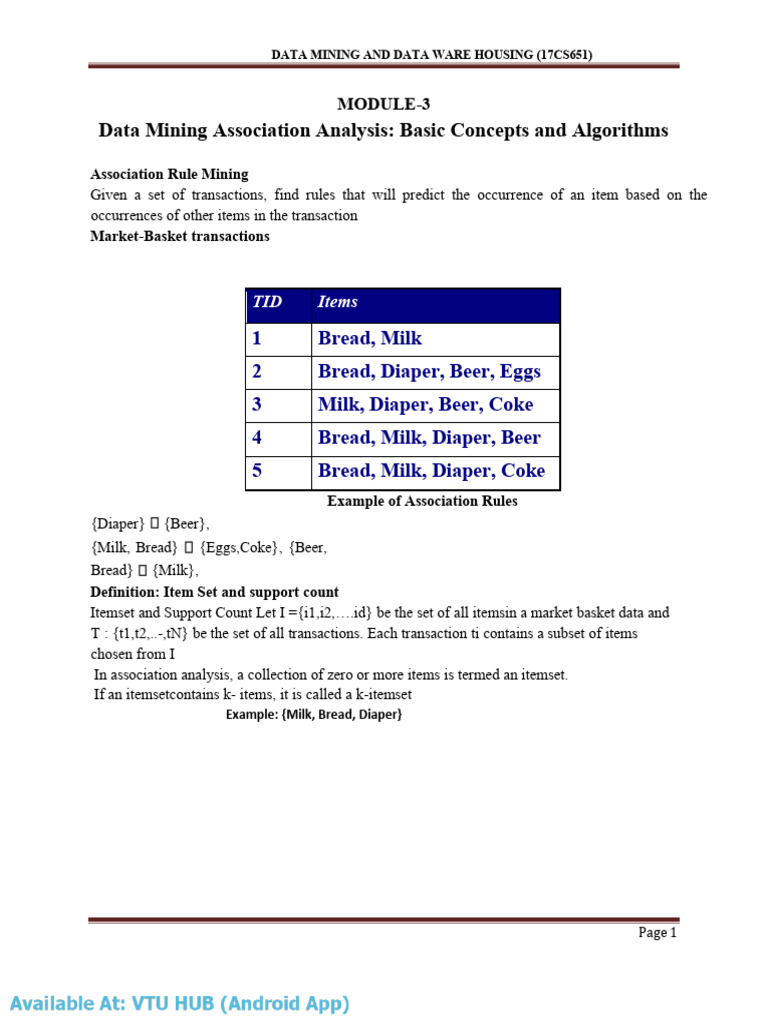 Data Mining Association Analysis: Basic Concepts and Algorithms | PDF | Algorithms And Data ...