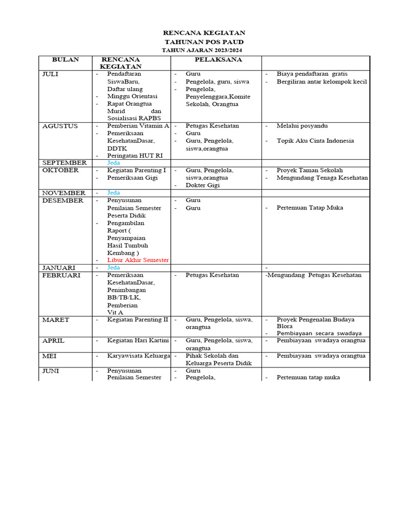 Rencana Kegiatan Tahunan Pos Paud | PDF