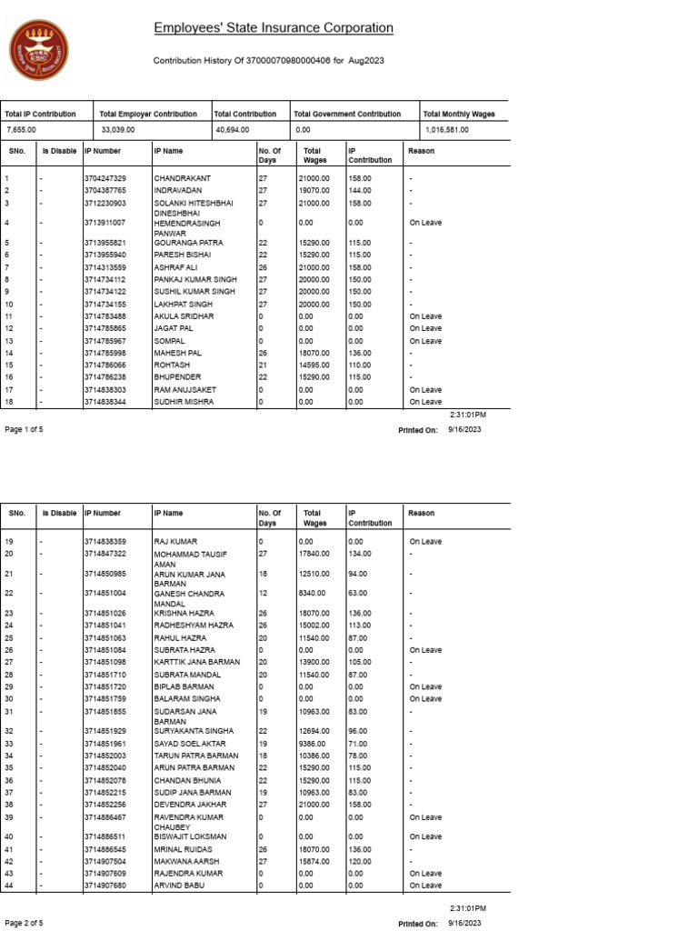 08.contribution History Aug-23 | PDF