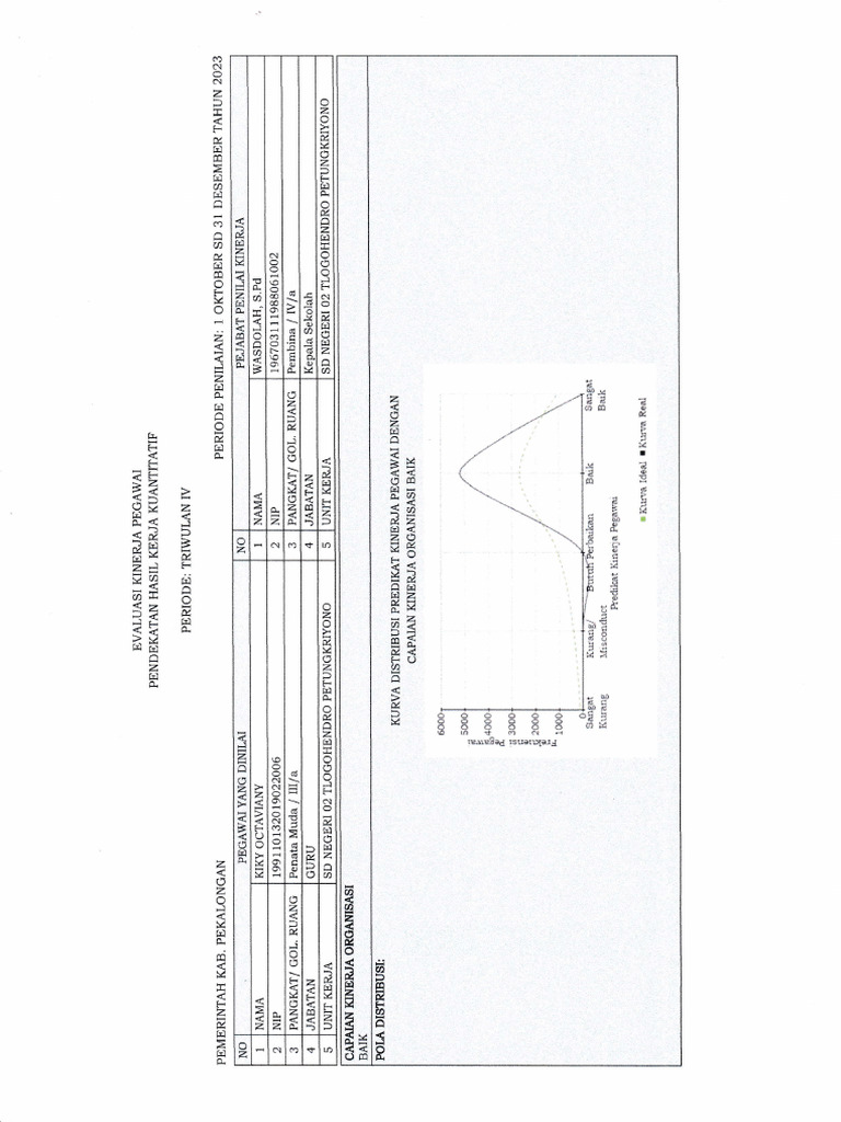 TW 4 A - Merged | PDF