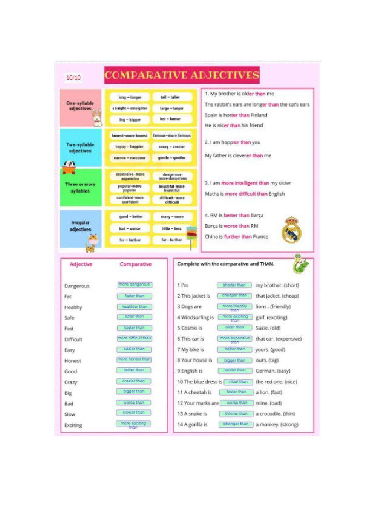 Comparative Form | PDF
