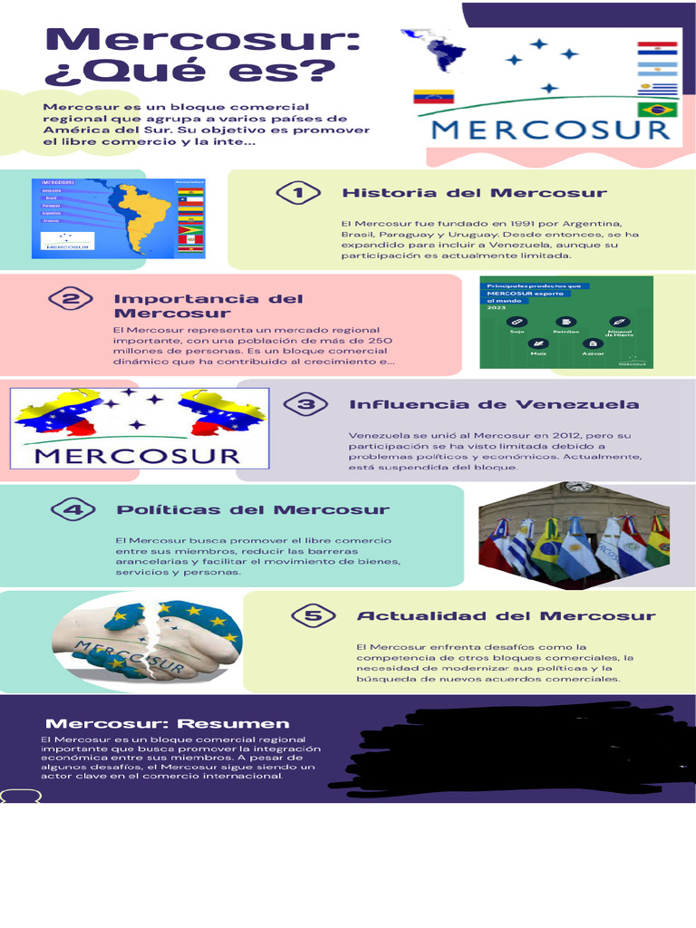 Infografia Grafic | PDF