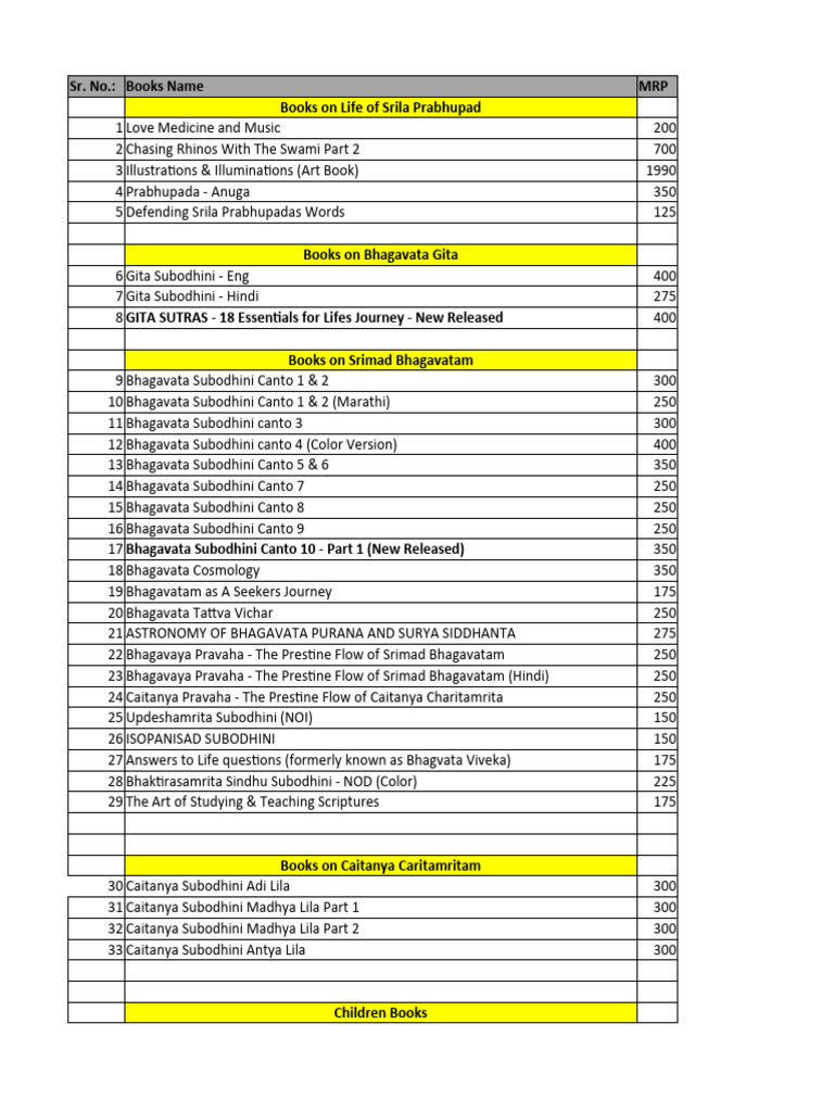 Tulsi Books Price List - JAN 2024 | PDF | Devi | Bhagavata Purana