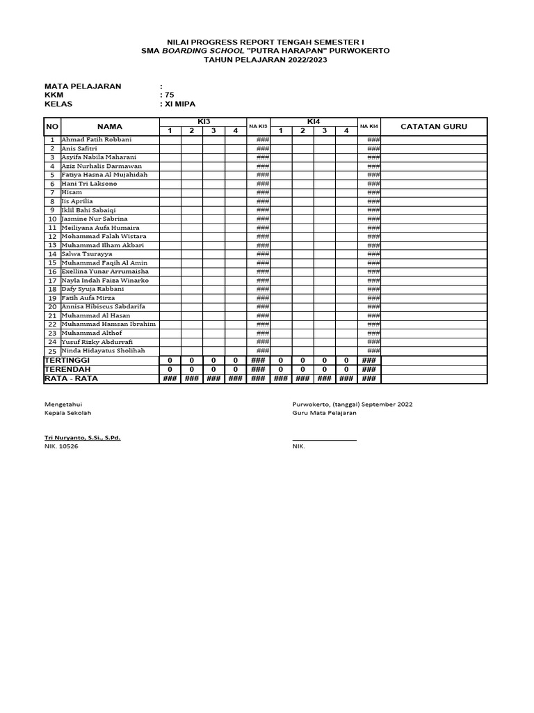 Nilai Progress Mapel XI - XII | PDF