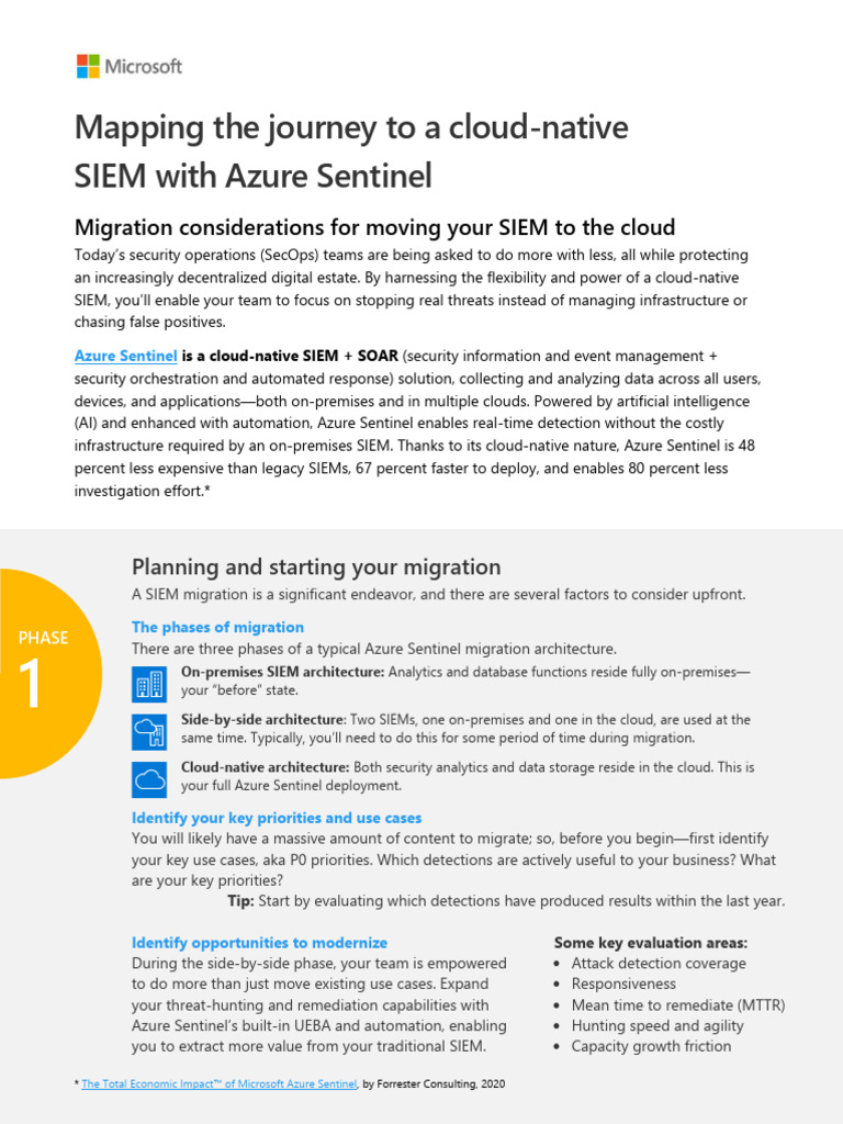 Migrating to Azure Sentinel - Data Sheet | PDF | Cloud Computing | Microsoft Azure