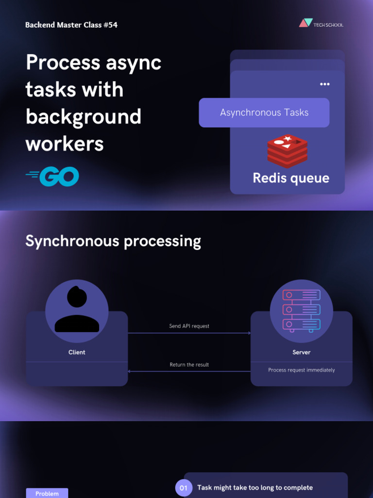 001 54-Presentation-Async-Worker | PDF