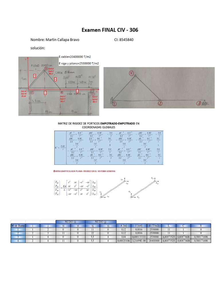 Examen final Civ-306 Martin Callapa Bravo | PDF