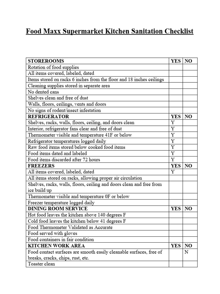 Food Maxx Supermarket Kitchen Sanitation Checklist | PDF | Dishwasher | Refrigerator