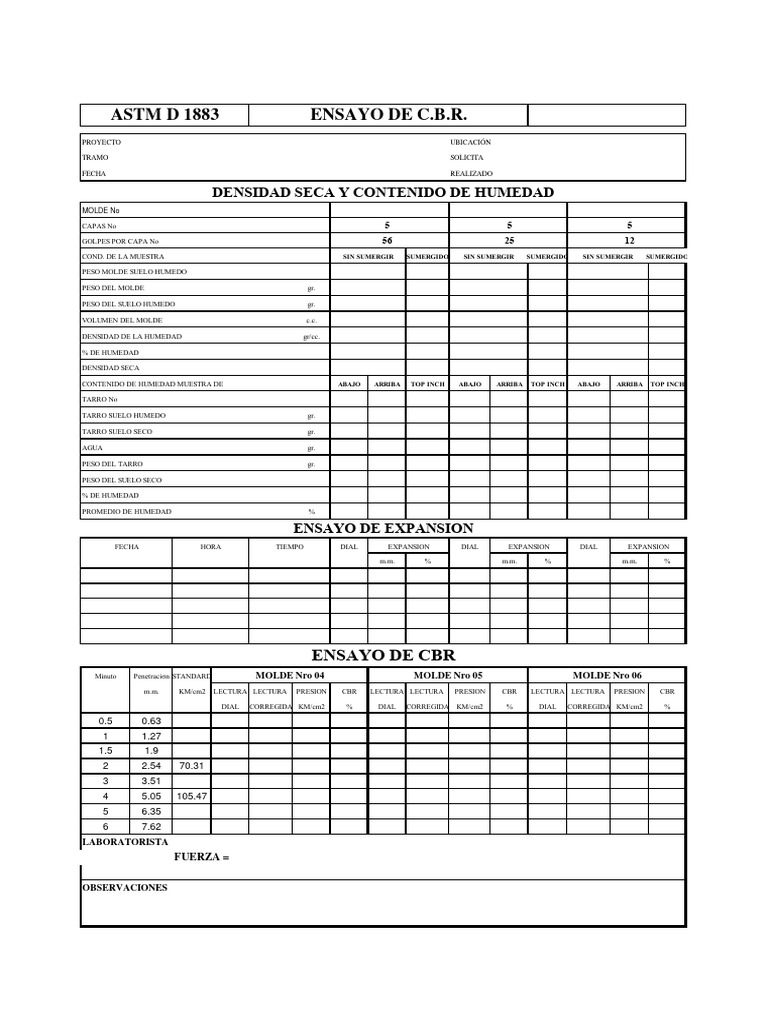 Informe de Ensayo de C.B.R. ASTM D 1883 | PDF