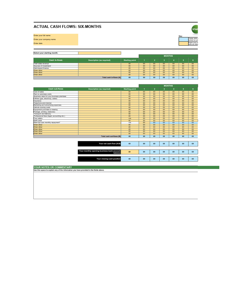 Six-Month Cash Flow Template | PDF | Expense | Credit