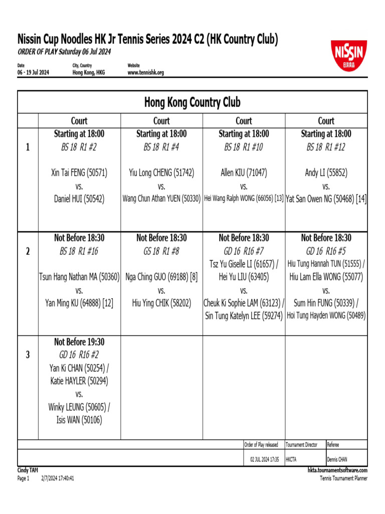 JR Series 2024 Comp2 OOP Country 2024-07-03 1130 | PDF | Hong Kong