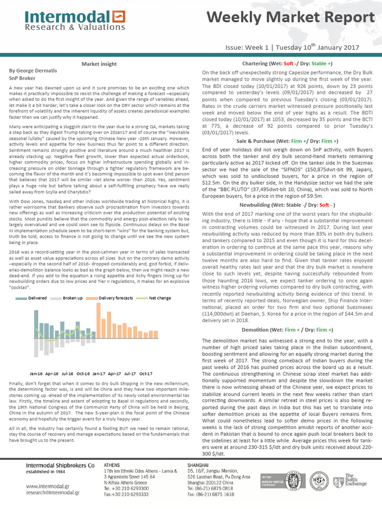 Intermodal Report Week 1 2017 | PDF | Oil Tanker | Prices