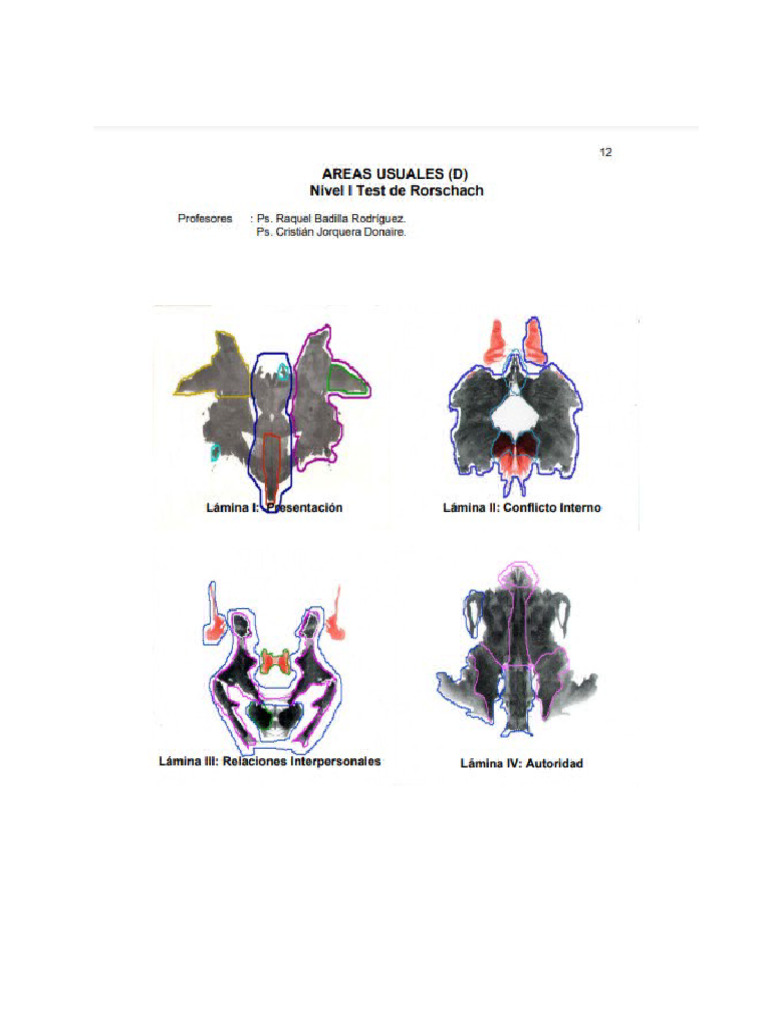 Test de Rorschach | PDF