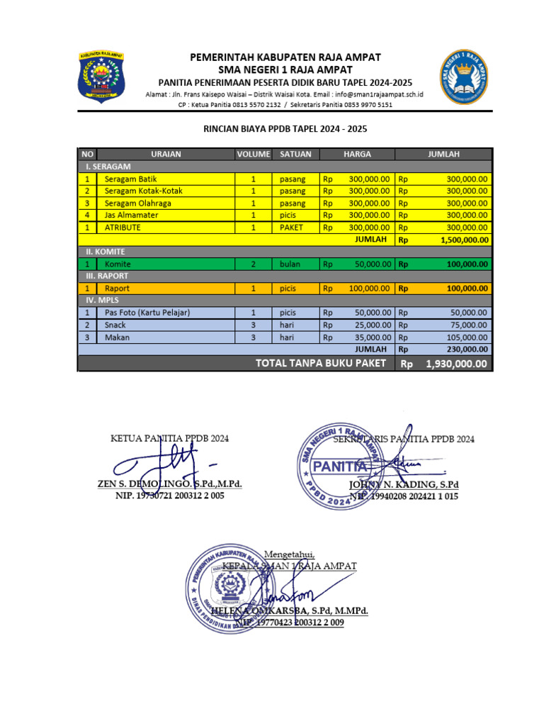 Rincian Biaya Administrasi PPDB 2024 FIX | PDF