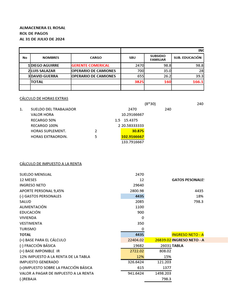 Formato de Rol de Pagos Ejercicio 2 | PDF | Impuestos | Subvención