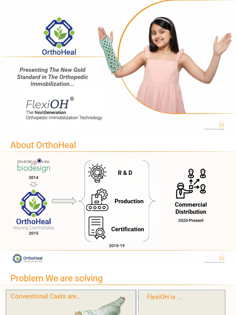 OrthoHeal Product PResentation | PDF | 3 D Printing | Building Engineering