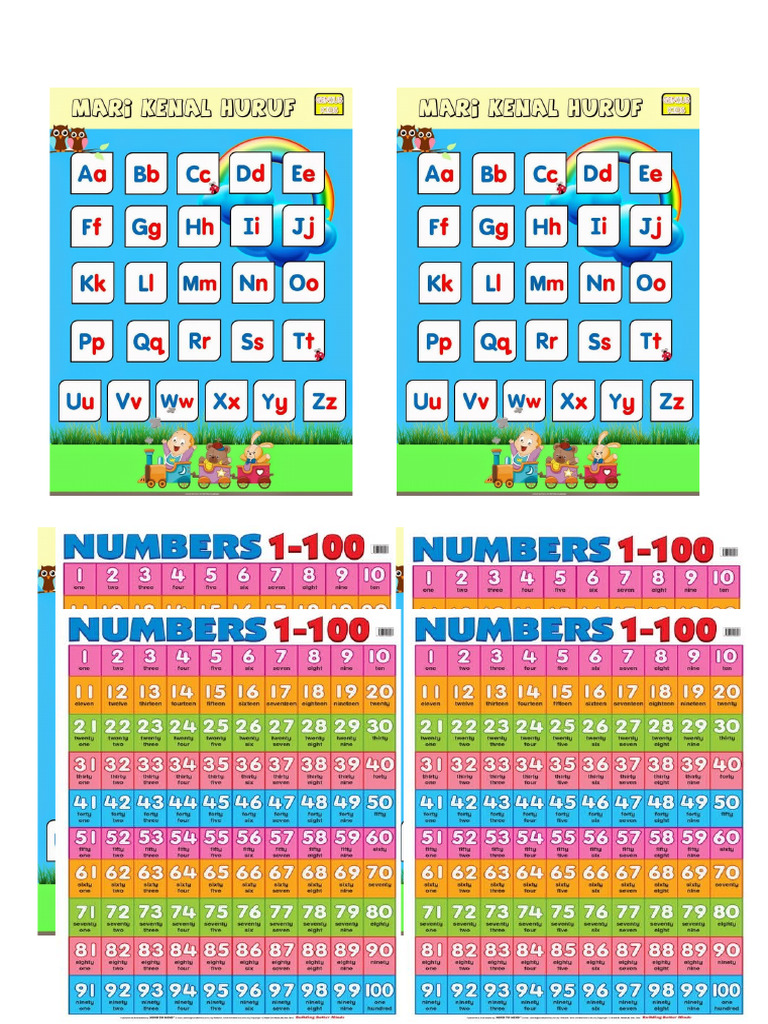 Abc Dan 123 Bagi Budak Pdf