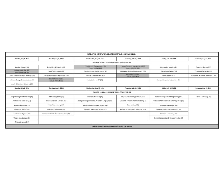 Summer 2024 Computing Date Sheet | PDF | Computing | Computer Science