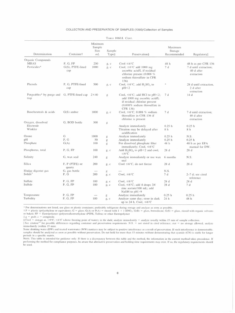 Water Preservation Table Page 2 | PDF