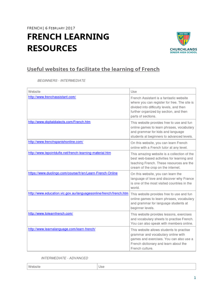 French Learning Resources | PDF | Websites | French Language