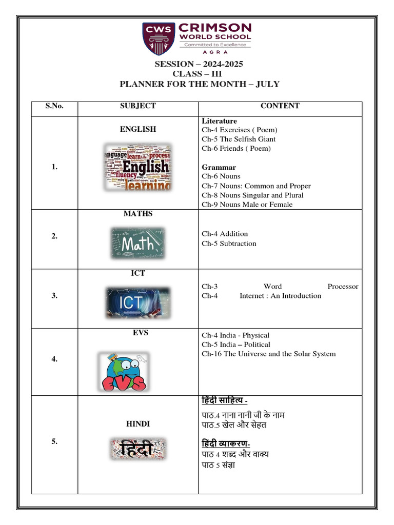 Class-3 $ | PDF | Linguistics