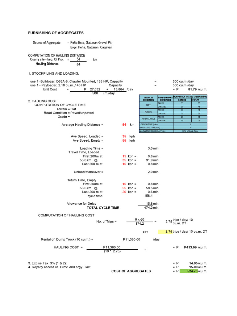 Water System Pdao and Hometel | PDF | Road Surface | Tile
