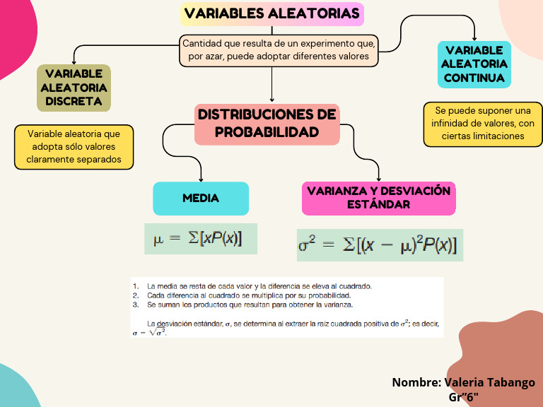 Variables Aleatorias y Distribuciones de Probabilidad.. Valeria - Tabango | PDF
