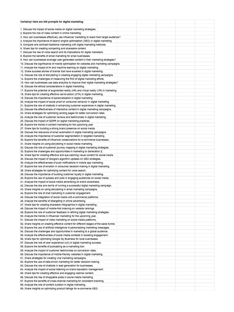 Digital Marketing Prompts by Denzo - Sheet1 | PDF | Digital Marketing | Popular Culture & Media ...