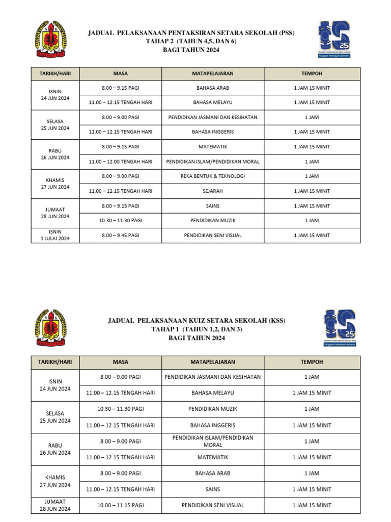 Jadual Pelaksanaan Pss 2024 Pdf