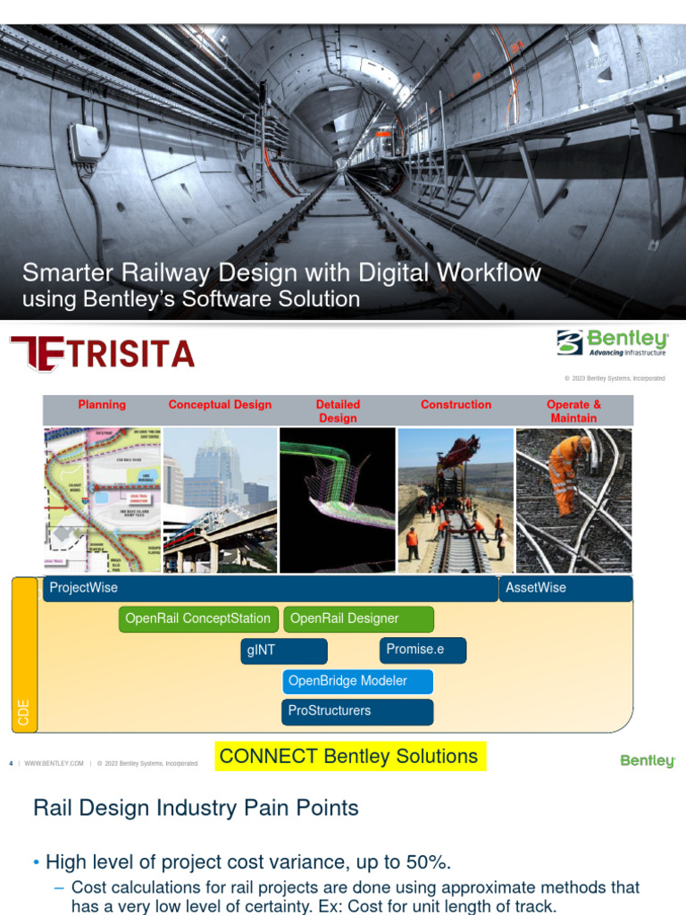 06 - Integrated Rail Lifecycle - OpenRail Designer | PDF | Component Object Model | Regression ...