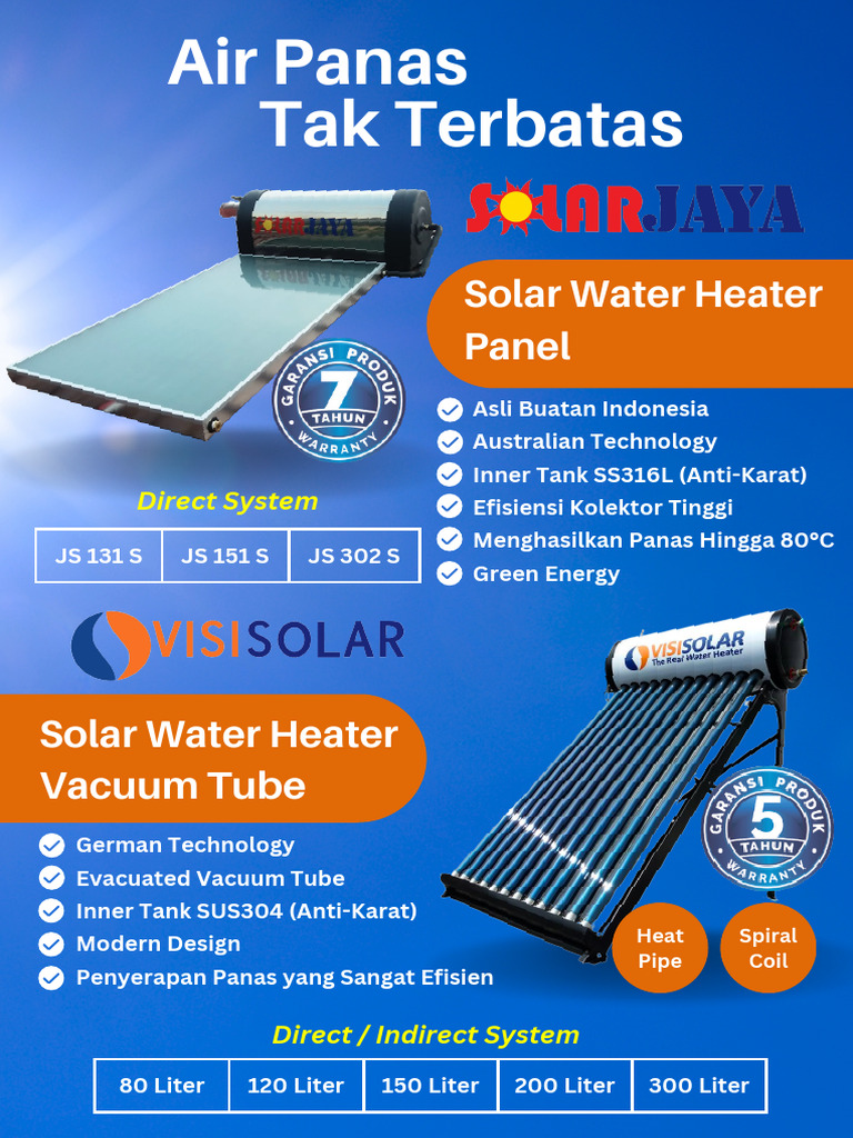 JDI - AcrylicStandDesign | PDF
