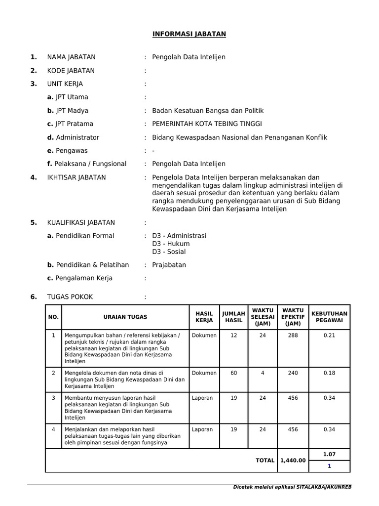 Informasi Jabatan - Pengolah Data Intelijen | PDF
