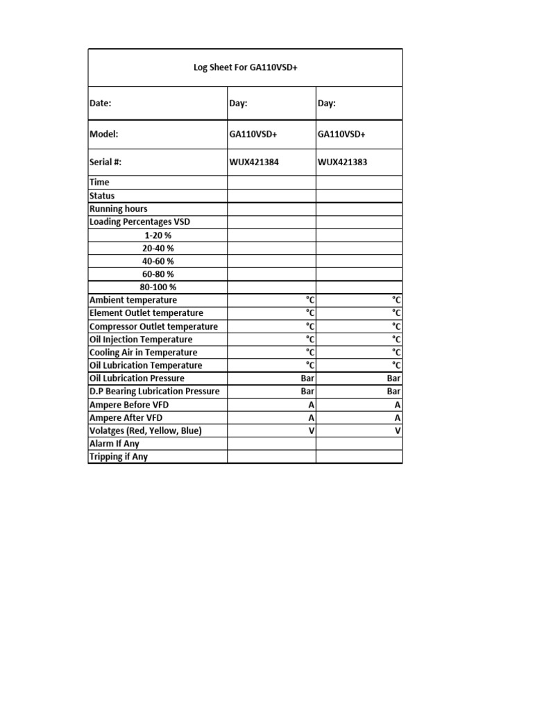 Log Sheet GA110VSD+ | PDF