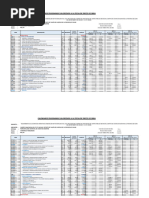 Apu Carpinteria | PDF