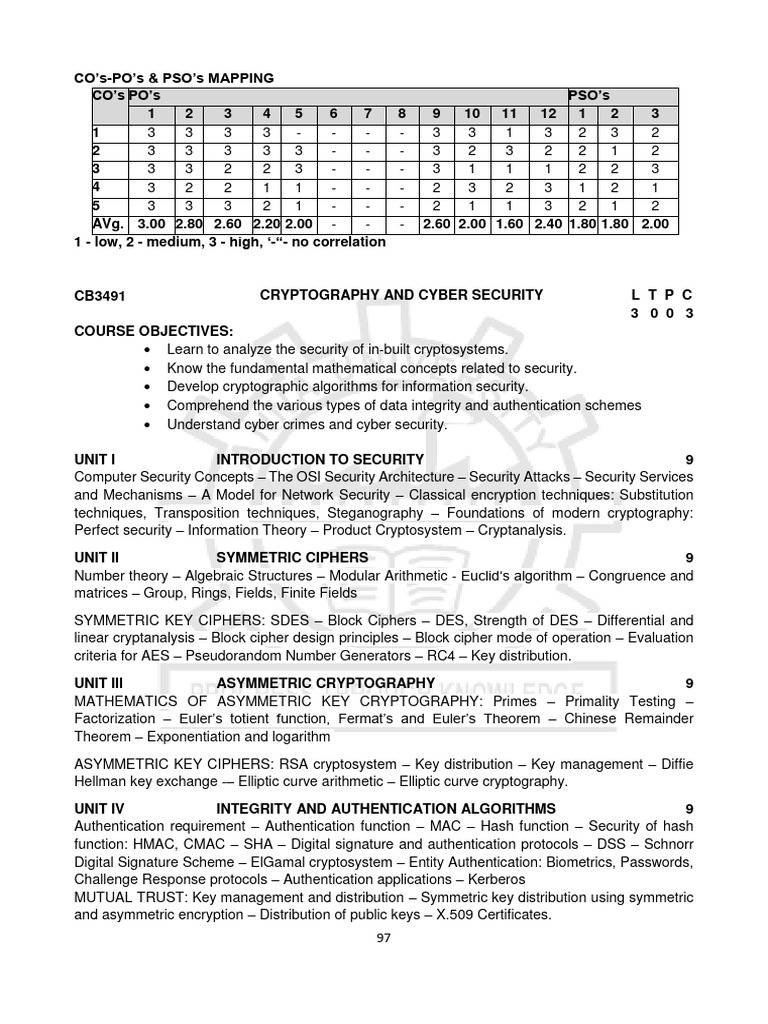 Cns | PDF | Cryptography | Key (Cryptography)