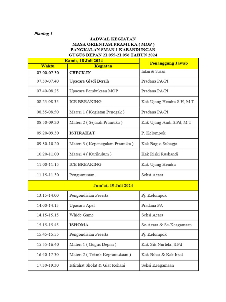 Roundonan Acara MOP 2024 | PDF