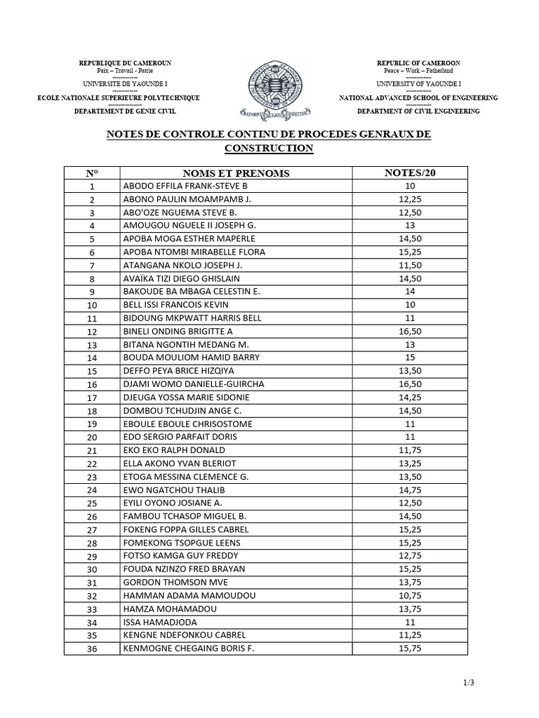 20240114-Notes CC PGC 4 Enspy | PDF