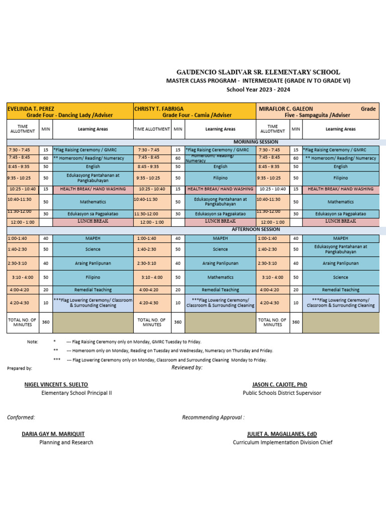 Gsses Master Class Program Inter 2023 24 | PDF | Learning | Educational ...