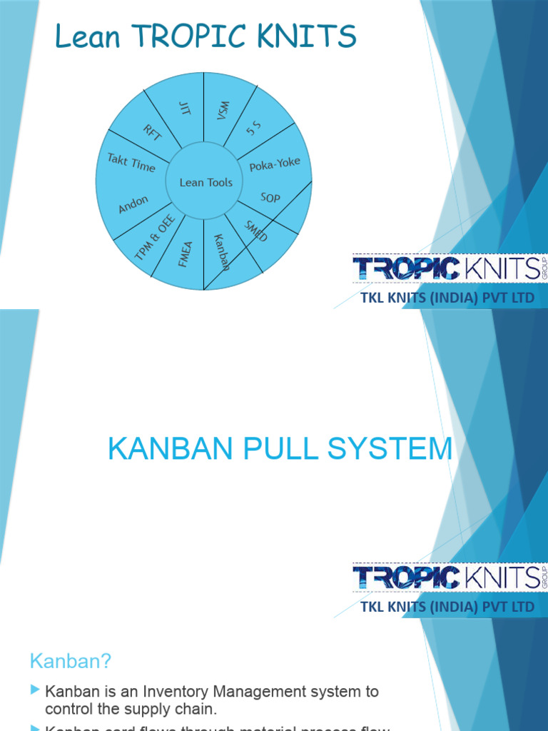Kanban | PDF | Lean Manufacturing | Business