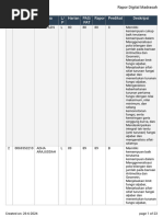 Laporan Pembagian Alat Kategori 1,2,3 | PDF