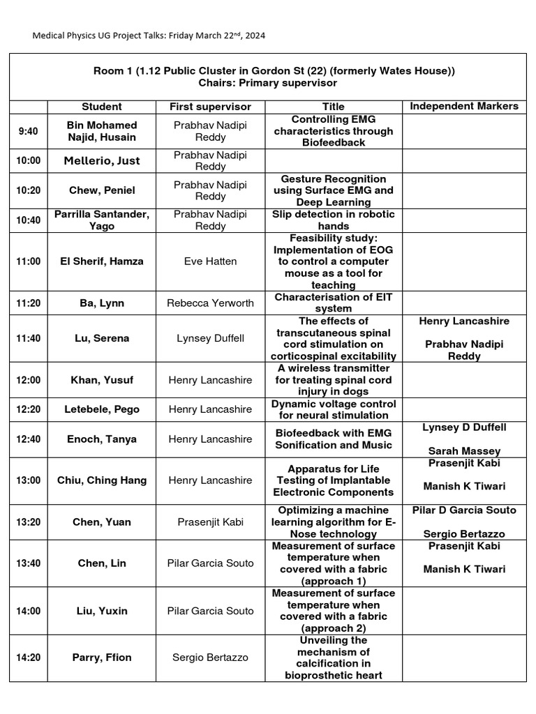 Project Talks Schedule 2024 - Final | PDF | Medical Physics | Magnetic ...